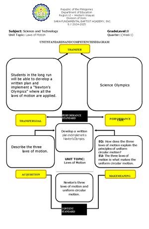534117312 Grade 11 PE and Health Module 5 8 Final - Grade Levels ...