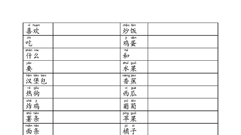 Chinese Vocabulary on Food and Family (xǐ huān chī) - Studocu