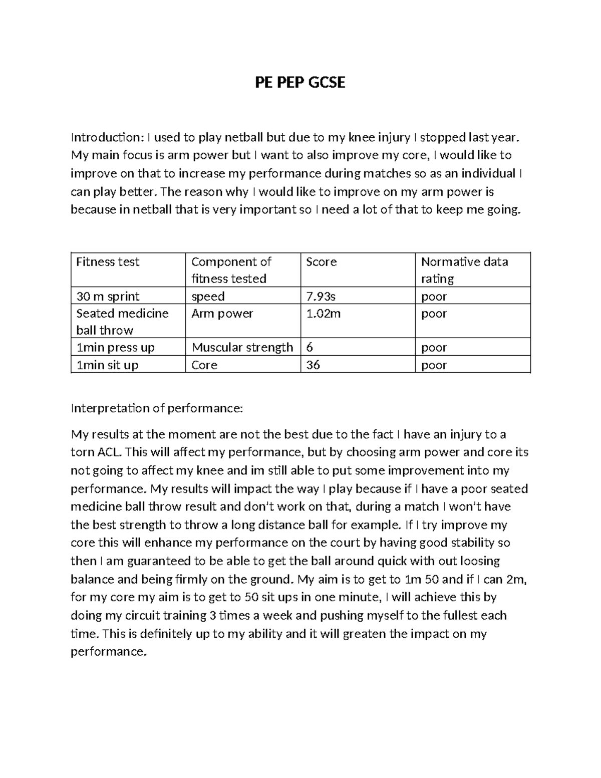GCSE PE Final Performance Enhancement Plan (PEP) - Studocu