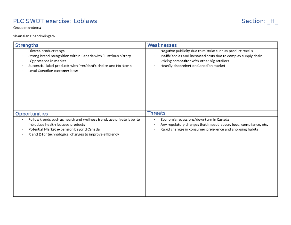 Blank SWOT form - PLC SWOT exercise: Loblaws Section: H Group members ...