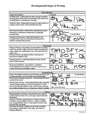 [Solved] Write ten words each that consist of ee words and ea words ...