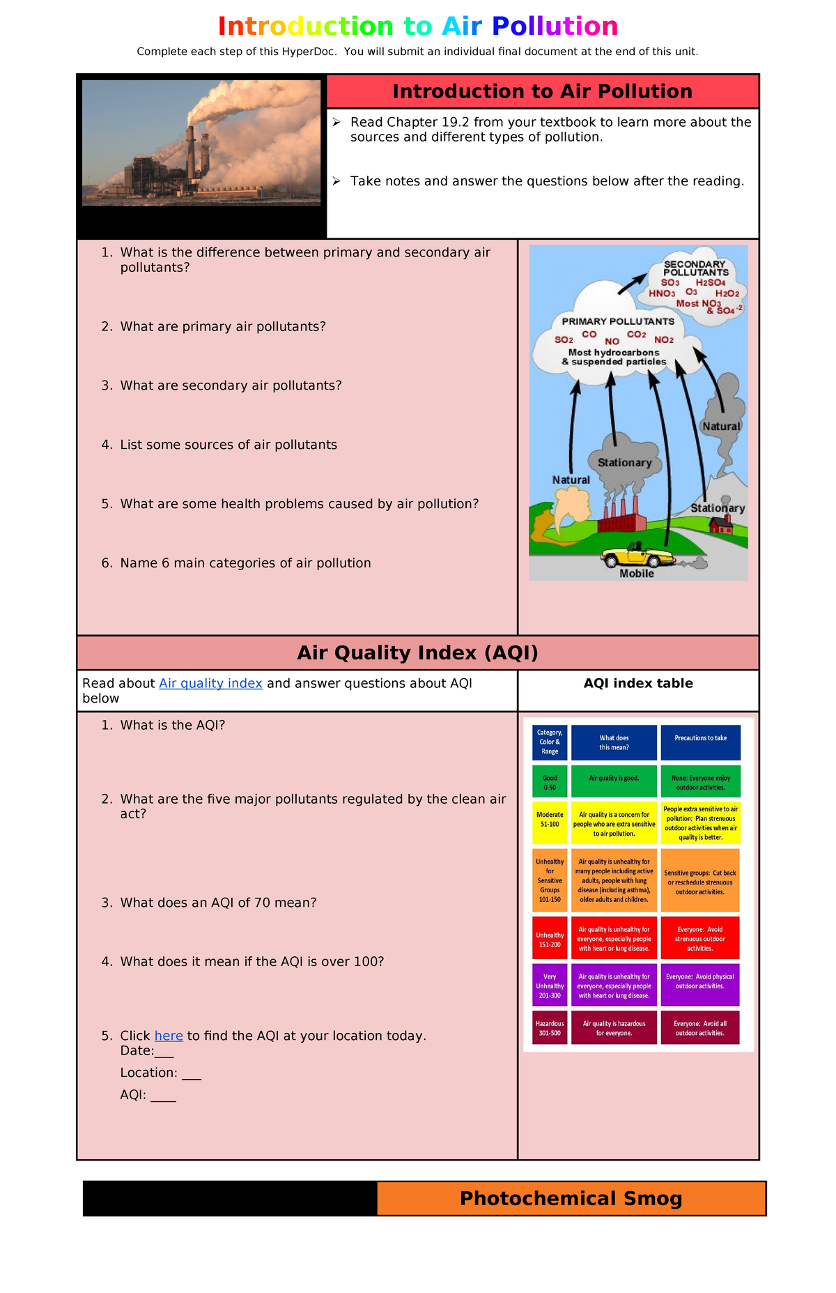 Introduction to Air Pollution Webquest 2.5.2024 2 - Introduction to Air ...