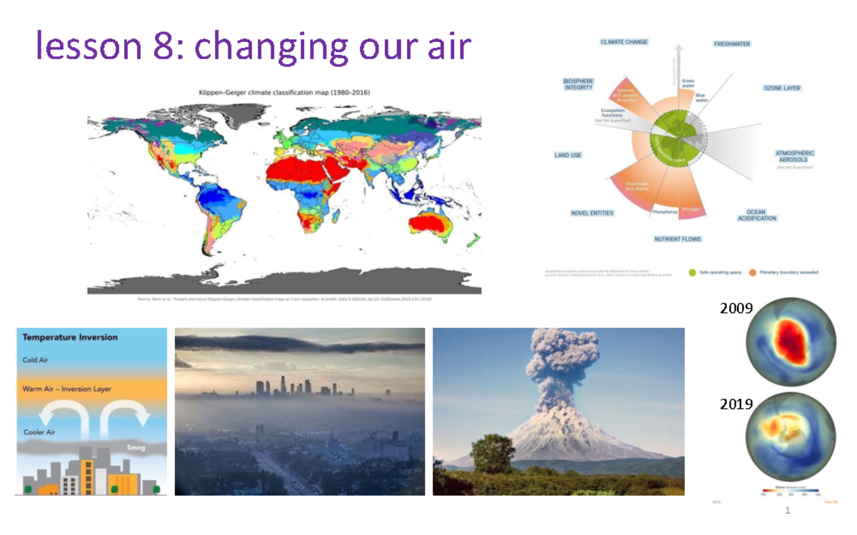 Lesson 8: Changing Our Air - Air Pollution and Its Effects (2009-2019 ...
