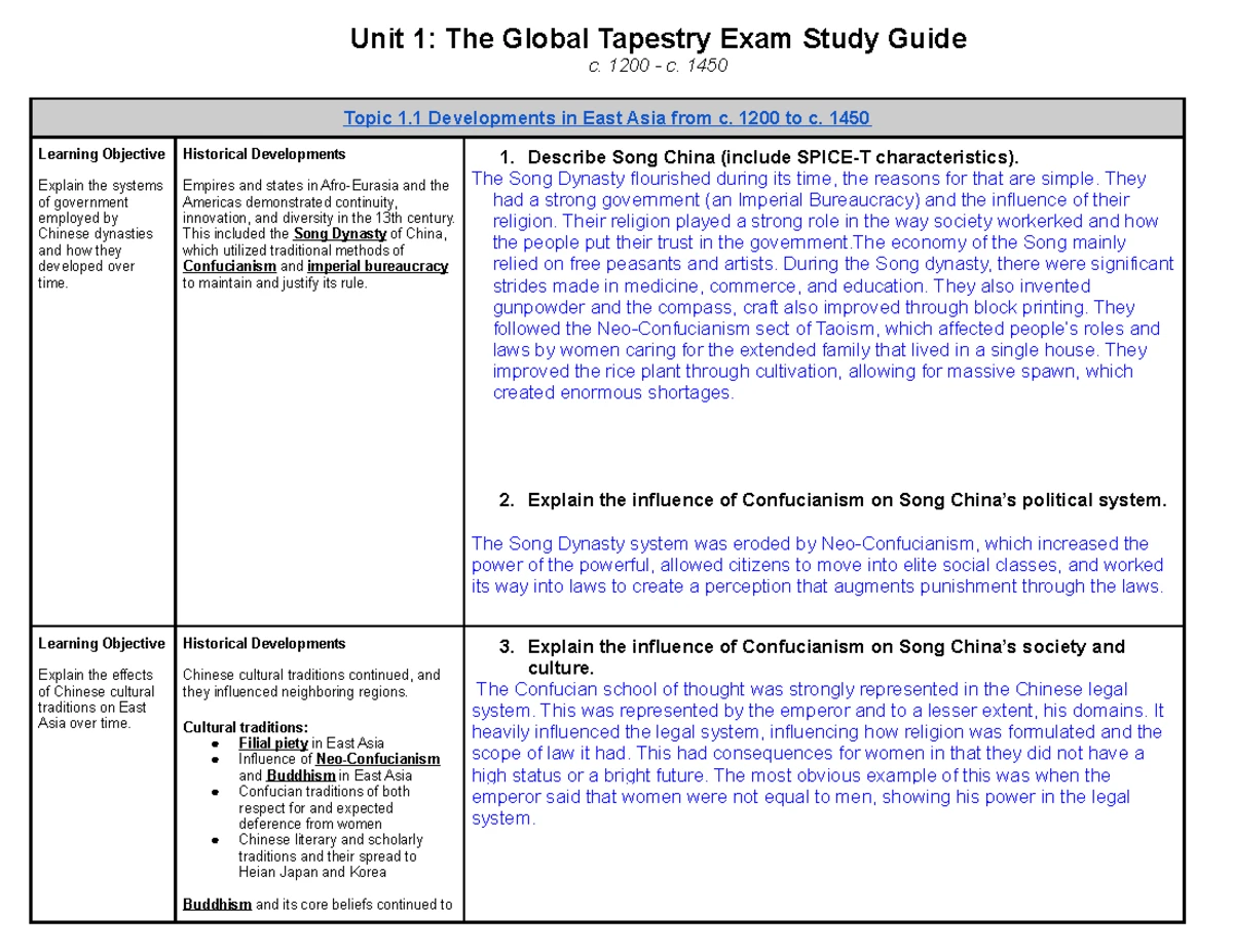 AP World History Unit 1 Study Guide - Unit 1: The Global Tapestry Exam ...