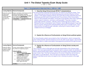 AP World History Unit 1 Study Guide - Unit 1: The Global Tapestry Exam ...