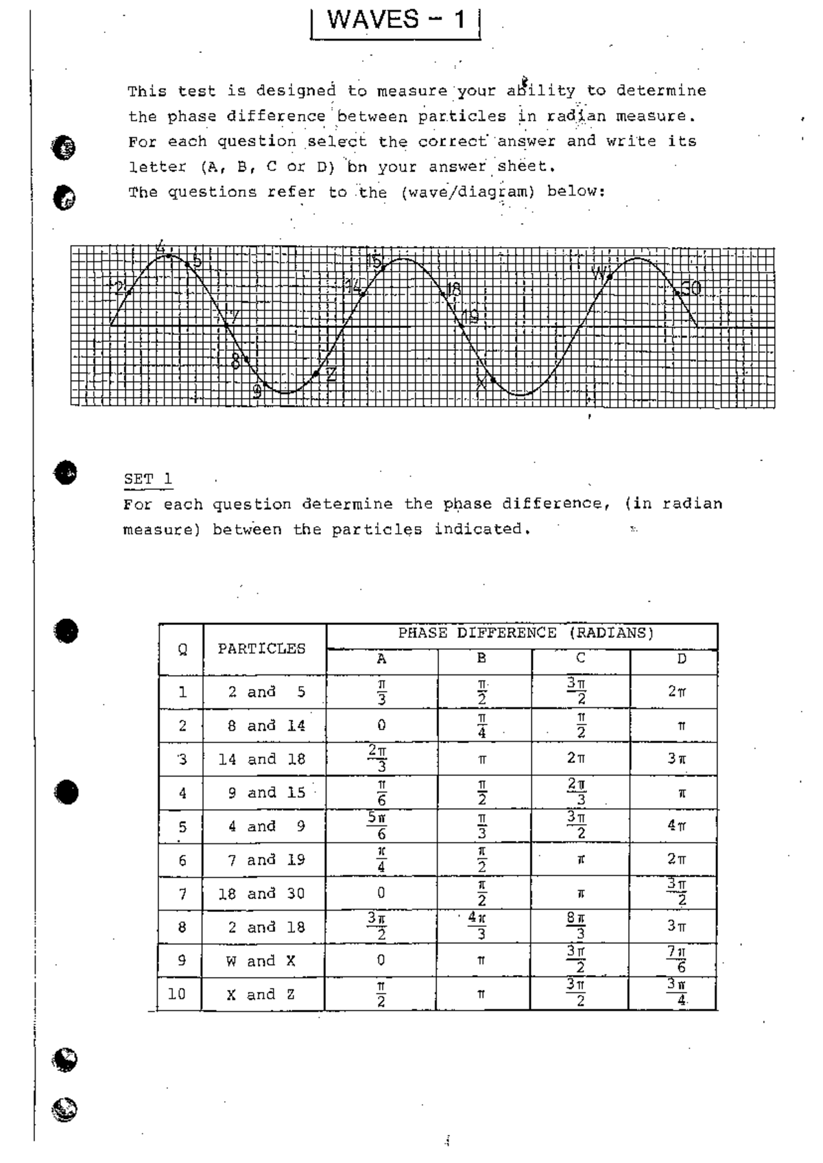 Phase Difference Worksheet for Waves - Course WAVES-1 - Studocu
