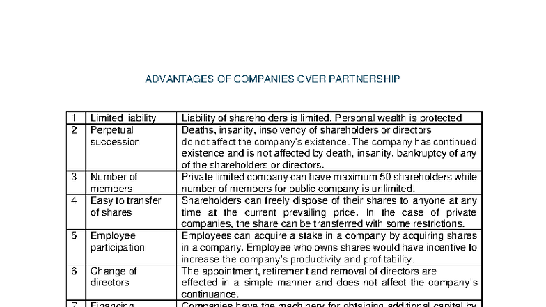 Advantages of Companies vs Partnerships: Key Points Explained - Studocu