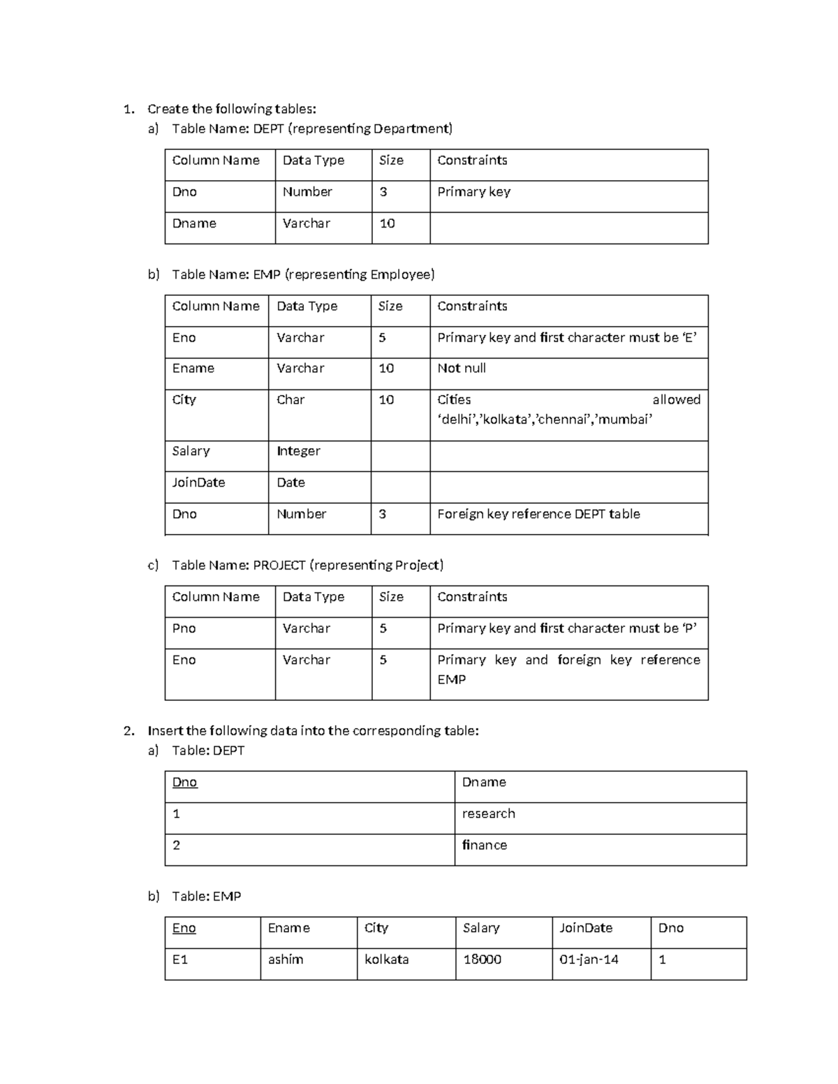 Database Management System: SQL Tables and Queries Guide (DBMS 101 ...