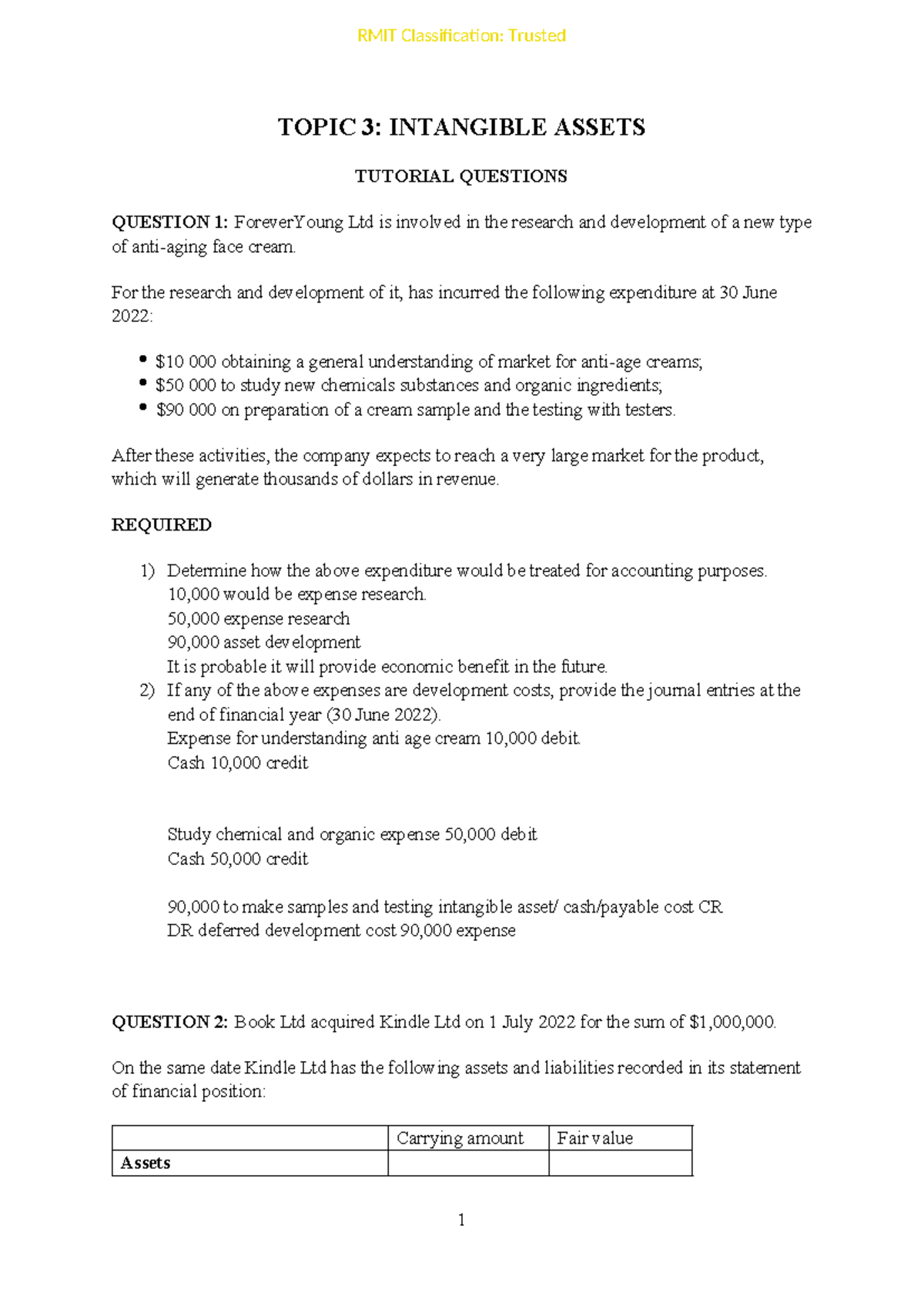 RMIT Classification: Trusted Topic 3: Intangible Assets Tutorial Questions - Studocu