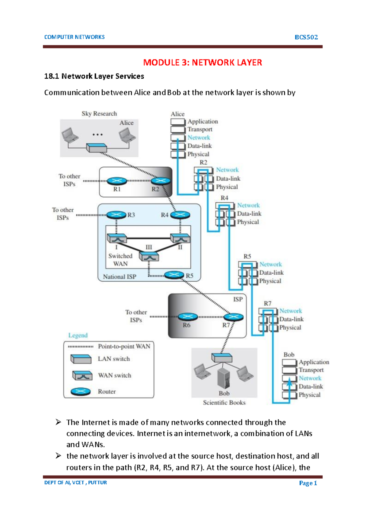 BCS502 COMPUTER NETWORKS MODULE 3: NETWORK LAYER NOTES - Studocu