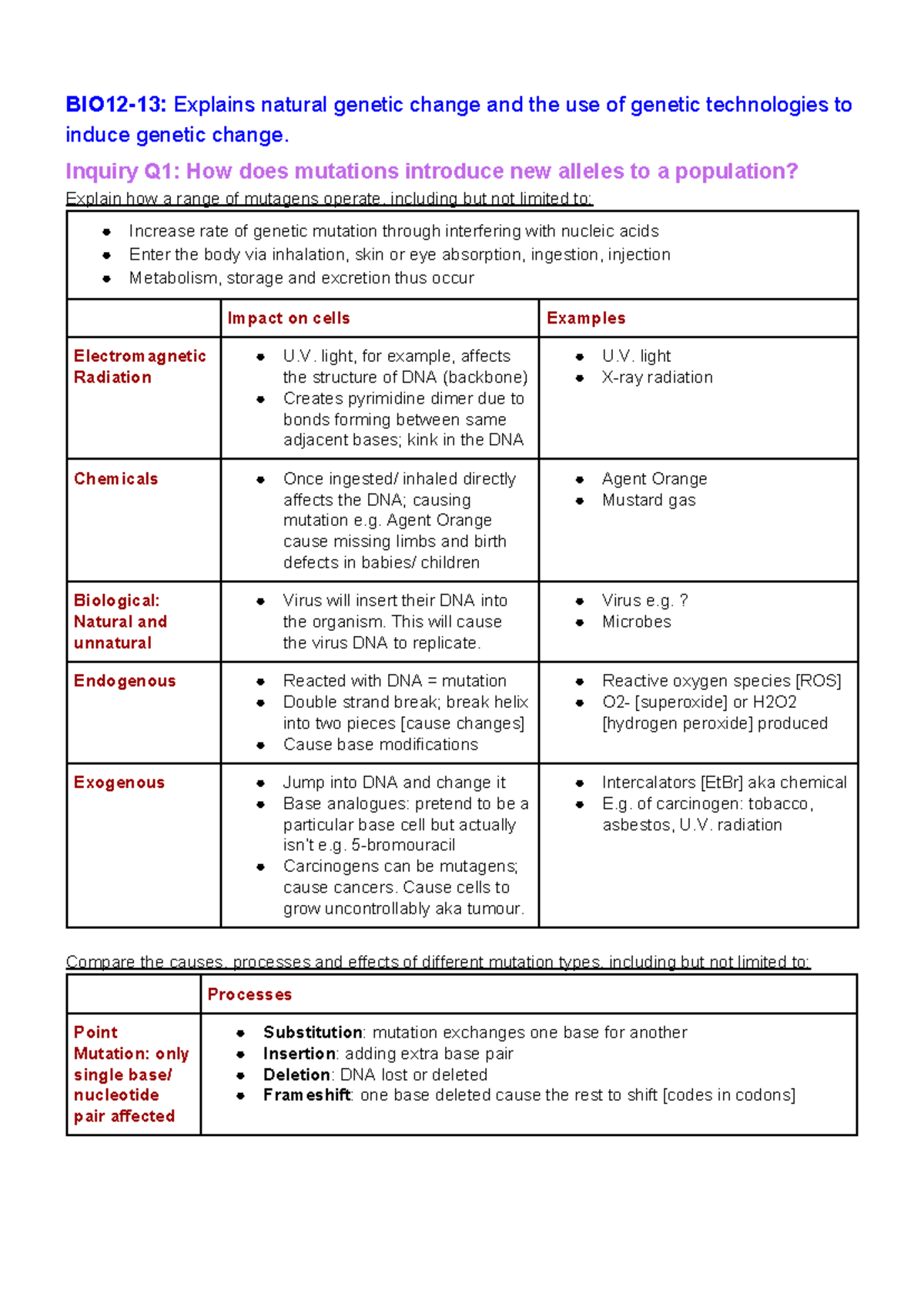 MODULE 6: BIOLOGY - BIO12-13: Explains natural genetic change and the ...