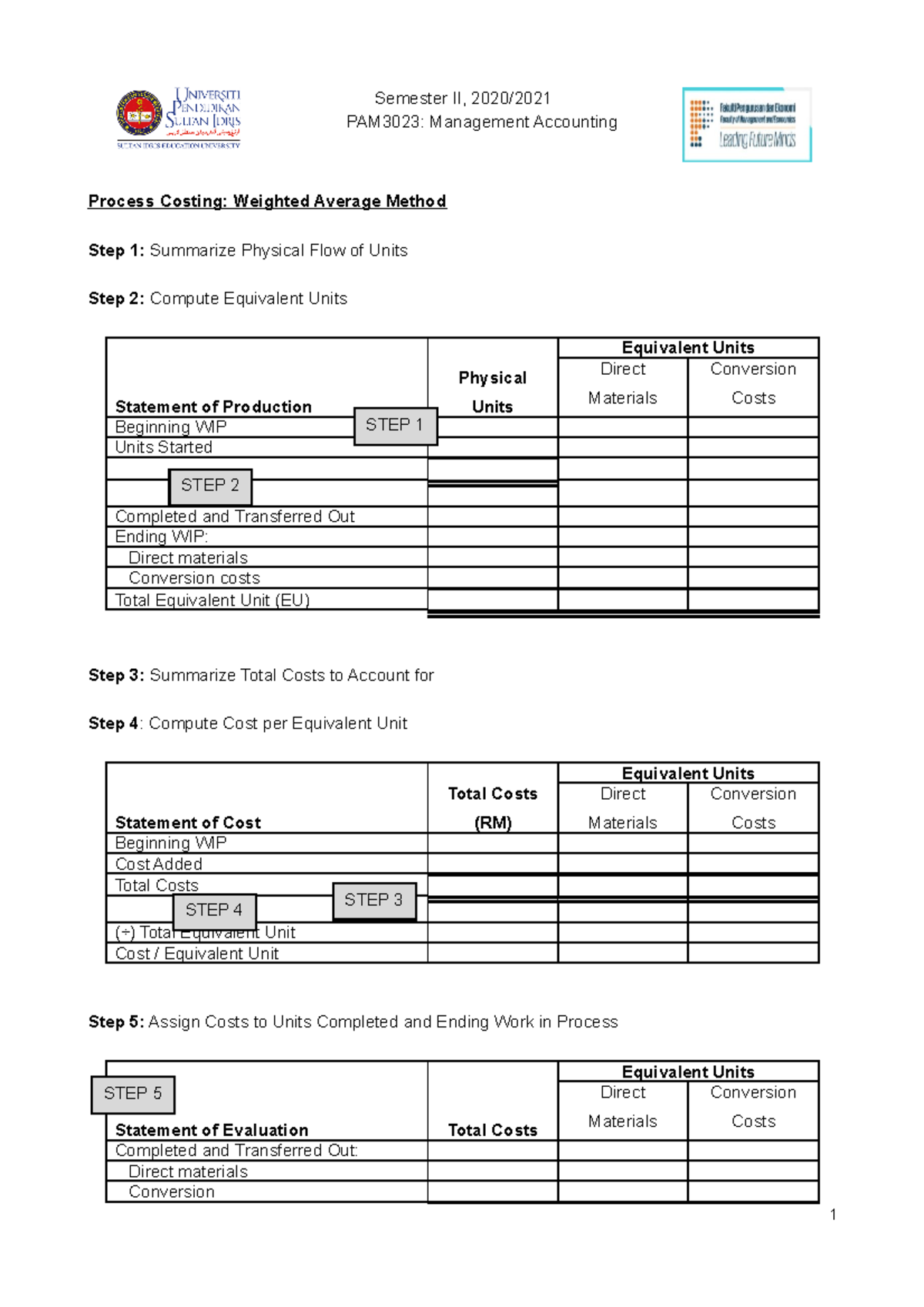 Process Costing Template Process Costing FasterCapital