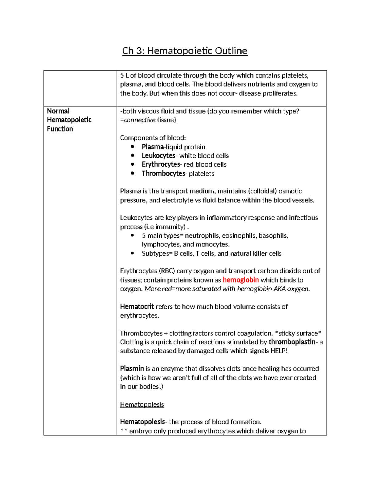 Hematologic Disorders: Anemia & Hemostasis Overview (Ch 3) - Studocu