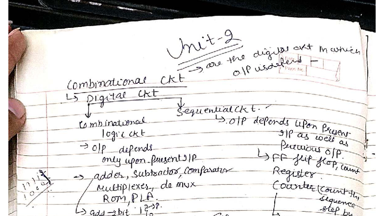 Digital Circuits: Combinational and Sequential Logic Design (CSE 101 ...