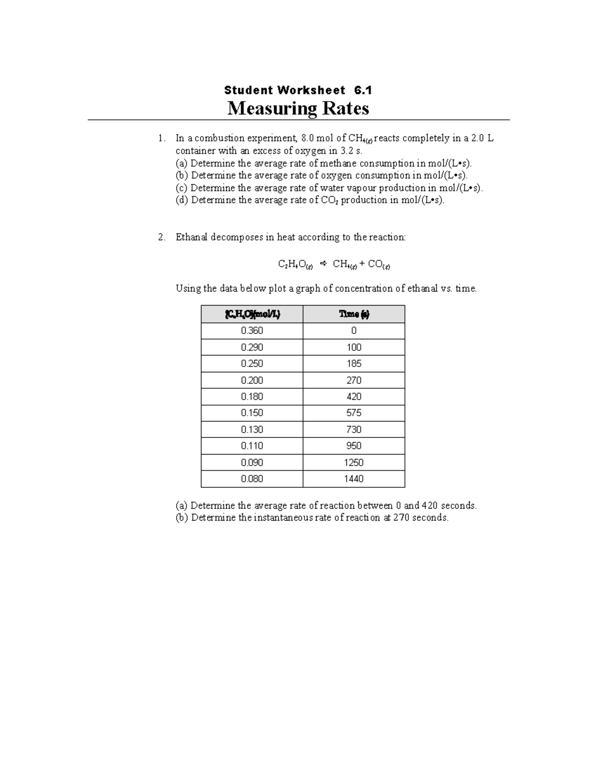 Worksheet 6.1 - Measuring Reaction Rates in Combustion and ...