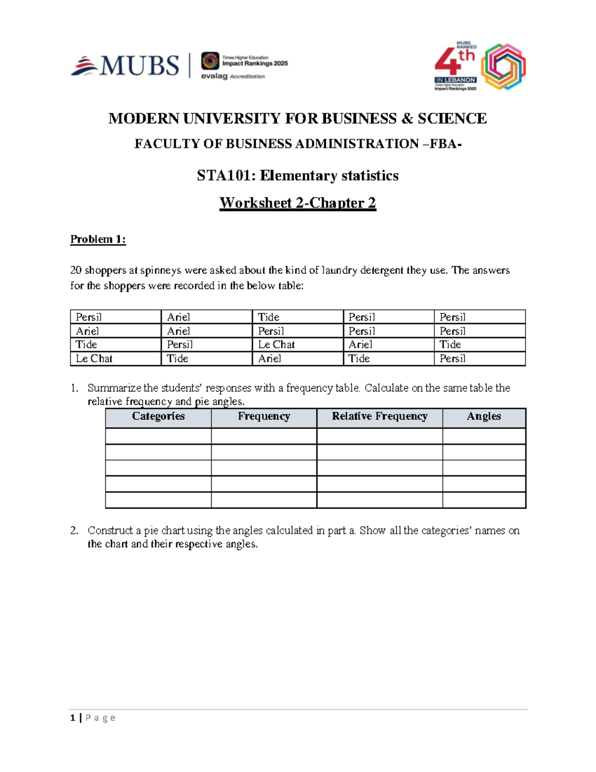 STA101: Elementary Statistics Worksheet 2 - Frequency Distributions & Graphs - Studocu
