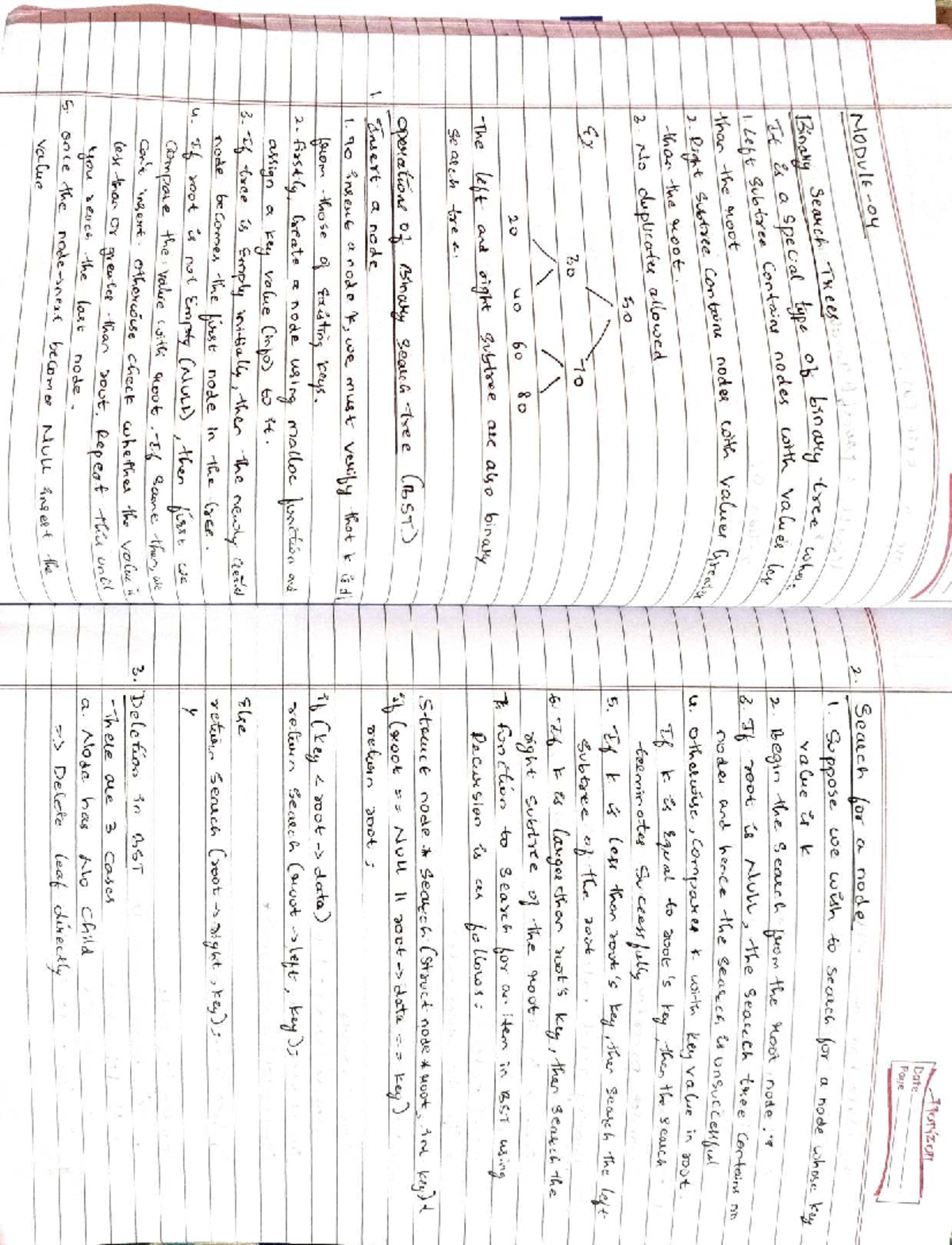 DSA(BCS304) MOD-4 - Binary Search Trees and Graph Traversals Notes ...