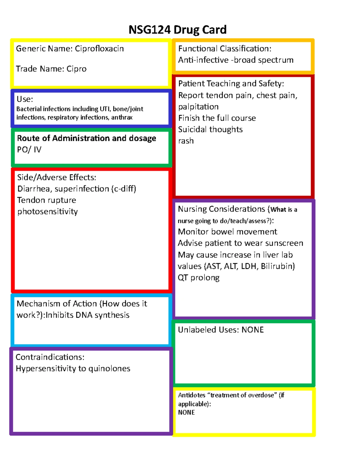 Ceftriaxone Drug Card: Nursing Considerations & Assessments - Studocu