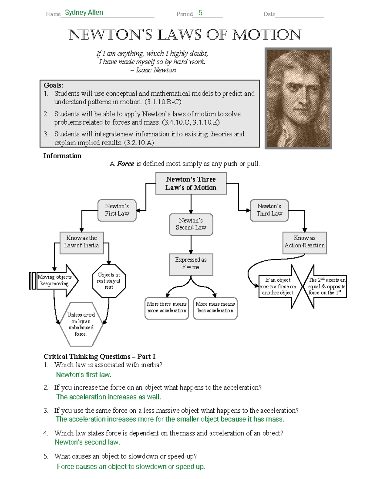 Newton's Laws of Motion Homework (HW) Handout for Physics Students ...