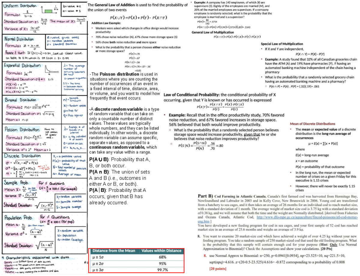 Midterm Cheat Sheet: Poisson Distribution & Discrete Random Variables ...