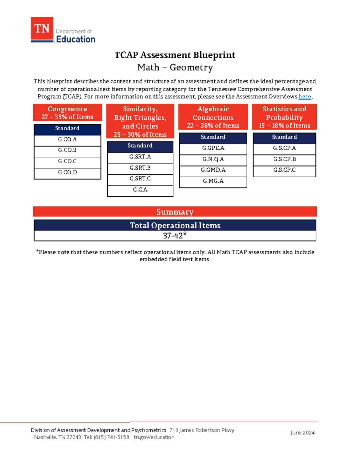 TCAP Assessment Blueprint: Math Geometry Coverage for June 2024 - Studocu