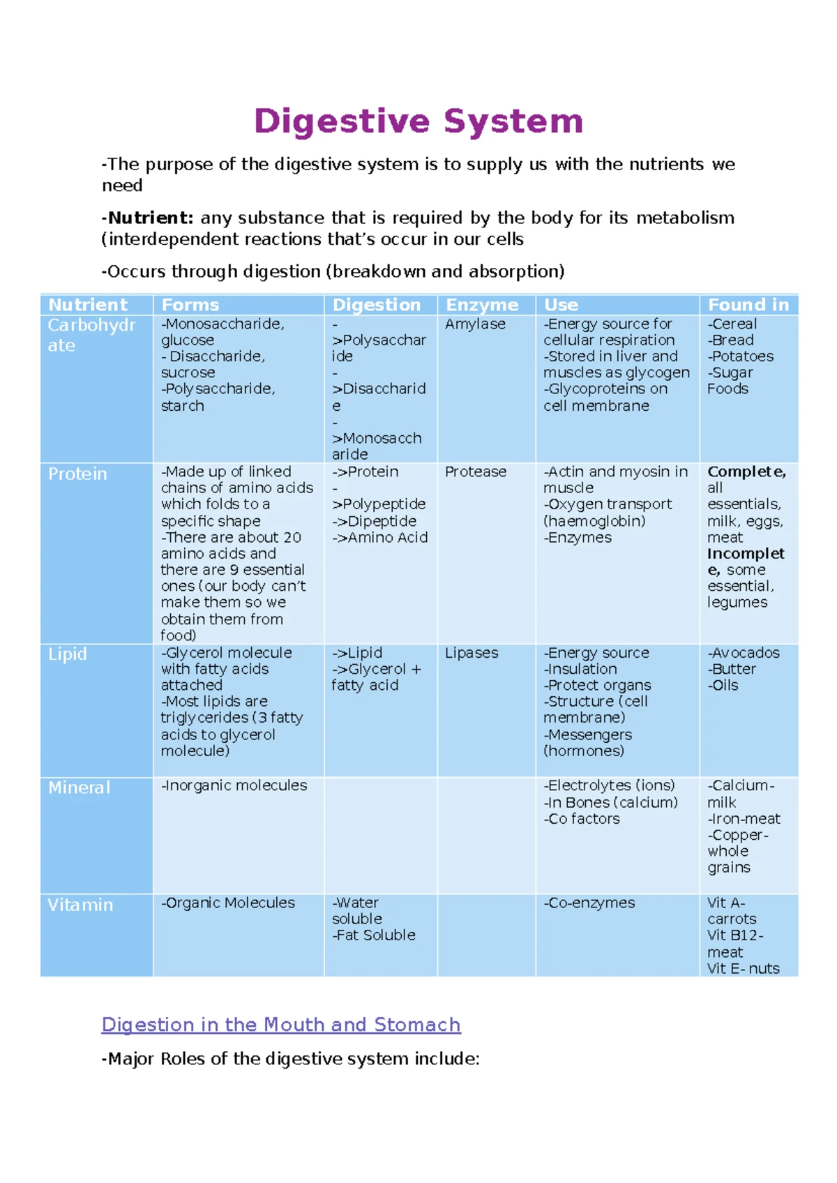 Year 11 Human Biology Unit 1: Metabolism, Enzymes, and Cellular ...