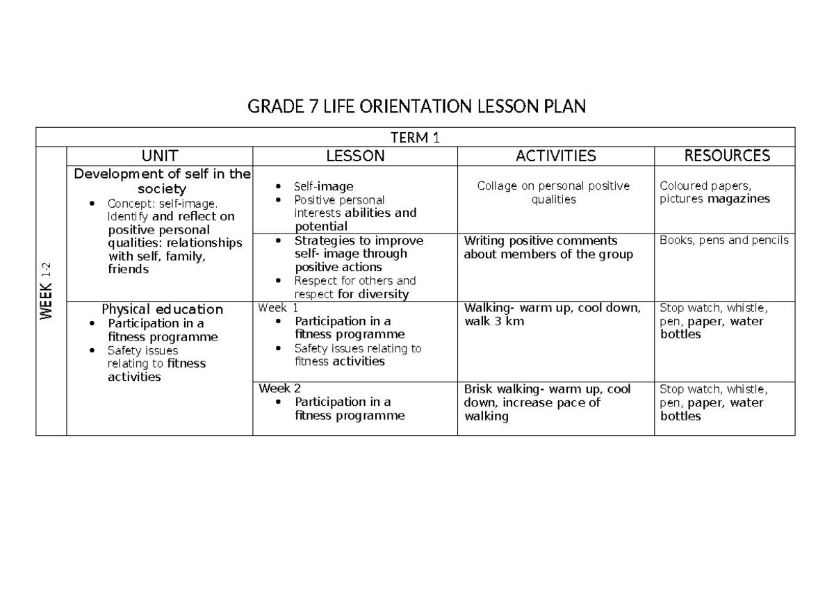 CAPS Summary for Natural Science: A Comprehensive Overview - Studocu