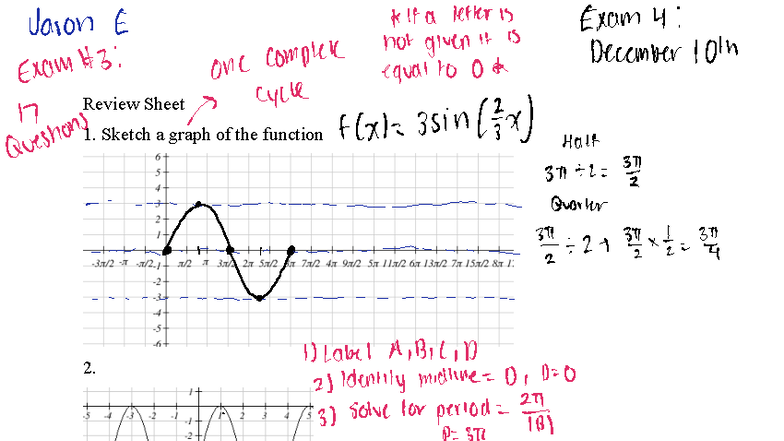 Pre-Calculus Exam 3 Review: Trigonometric Functions & Graphs - Studocu