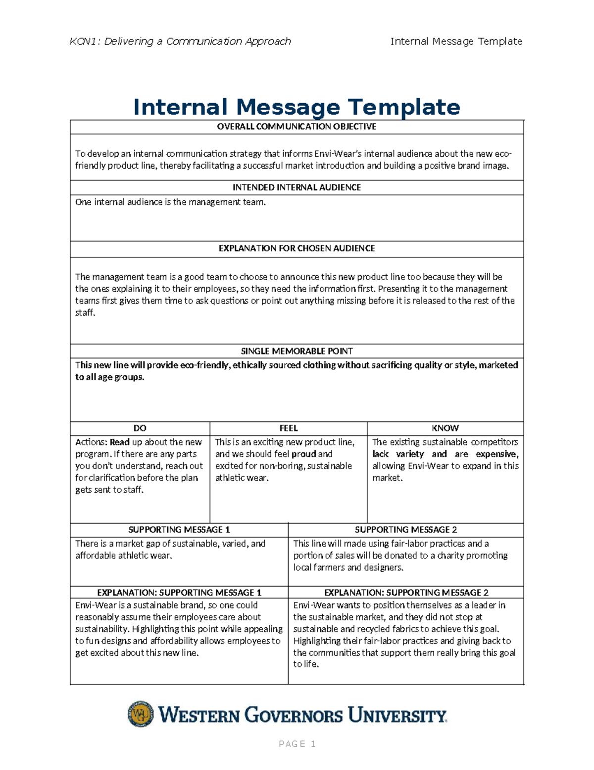 KCN1: Internal Message Template for New Eco-Friendly Product Line - Studocu