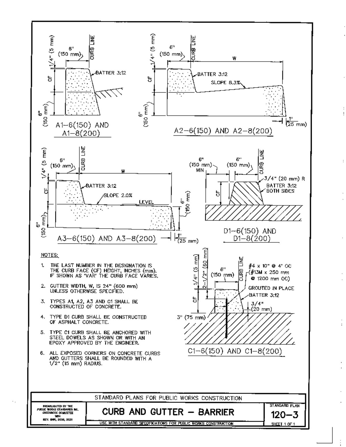 Greenbook 2021 Std Plans: Curb and Gutter Specifications - Studocu