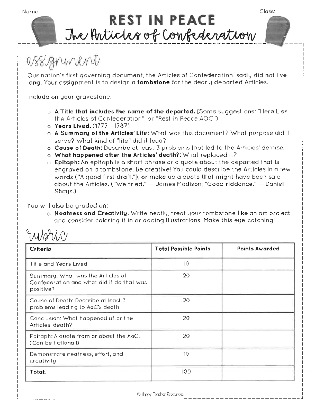 Tombstone Assignment: The Articles of Confederation (AoC) - Studocu