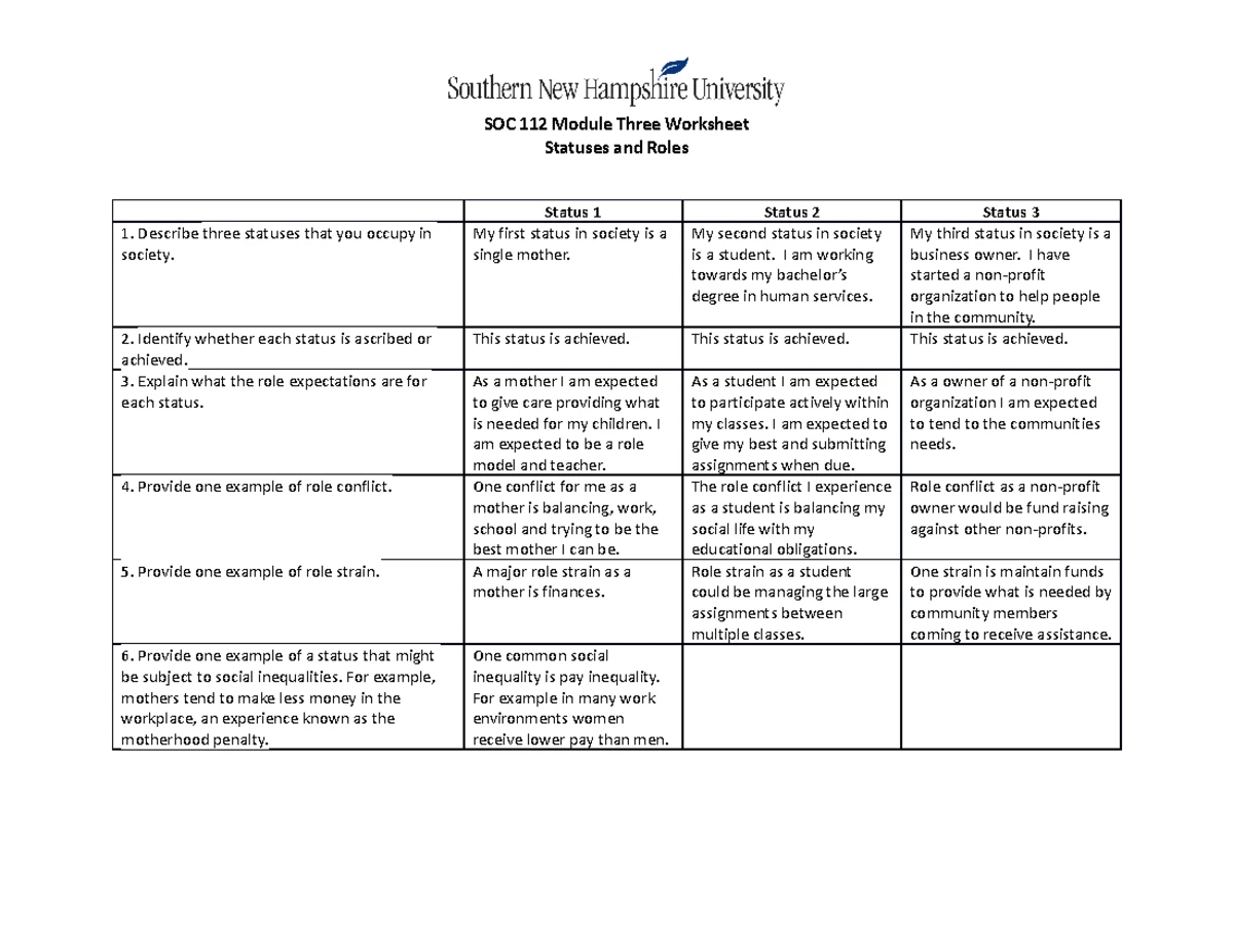 SOC 112 Module 8 Worksheet: Applying Sociological Perspectives - Studocu
