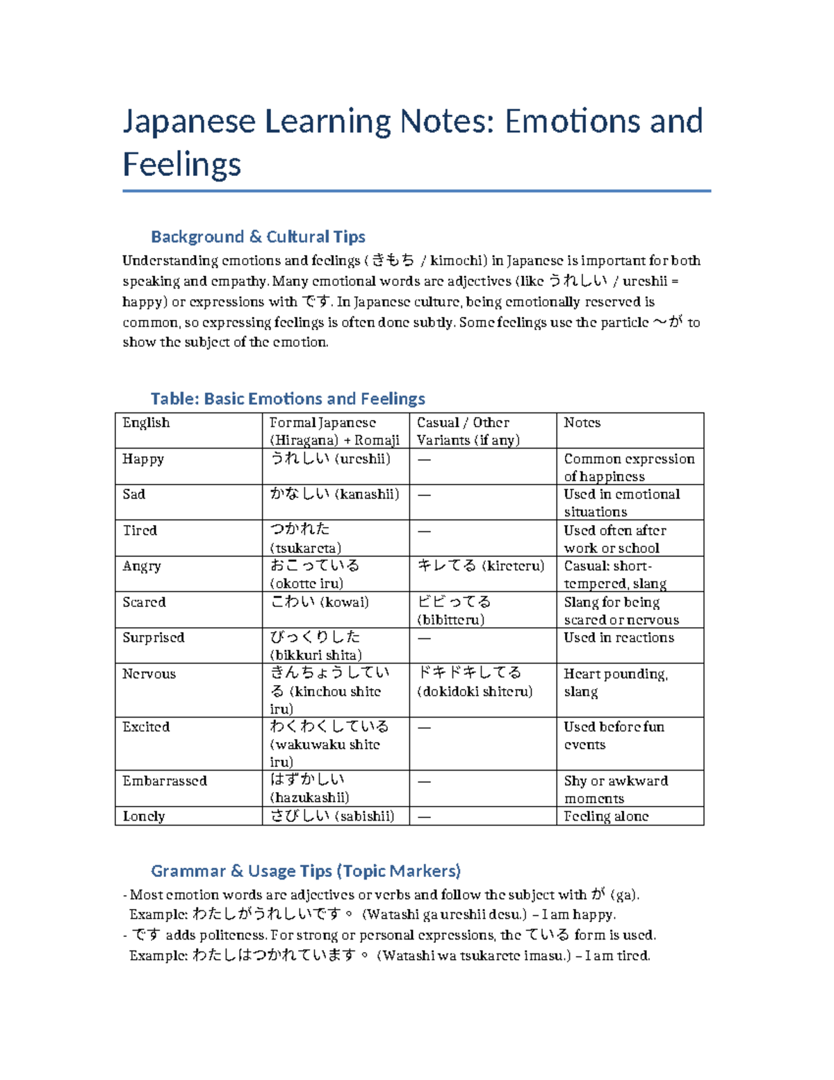 Japanese Learning Notes: Emotions & Feelings (きもち) Overview - Studocu