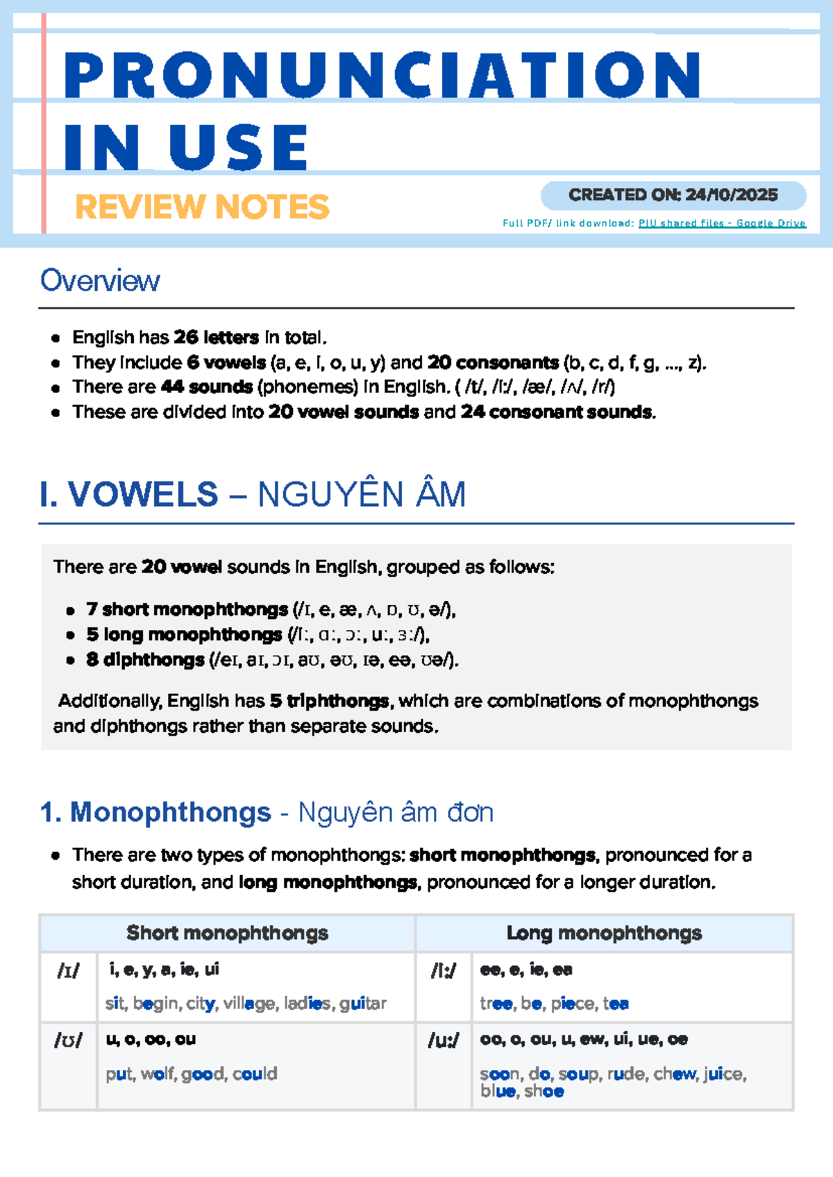 Pronunciation in Use (PIU) Review Notes: Key Concepts and Sounds - Studocu