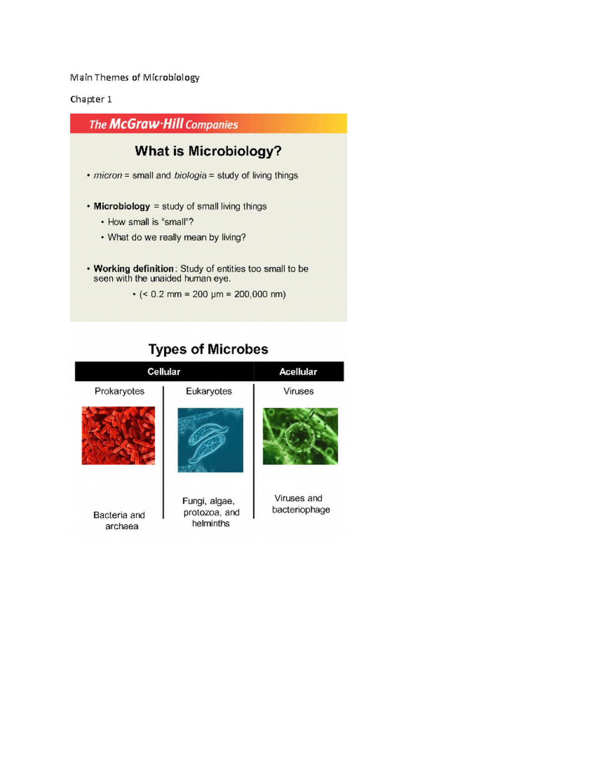 Microbiology Chapter 1 - Main Themes of Microbiology Chapter 1 ...