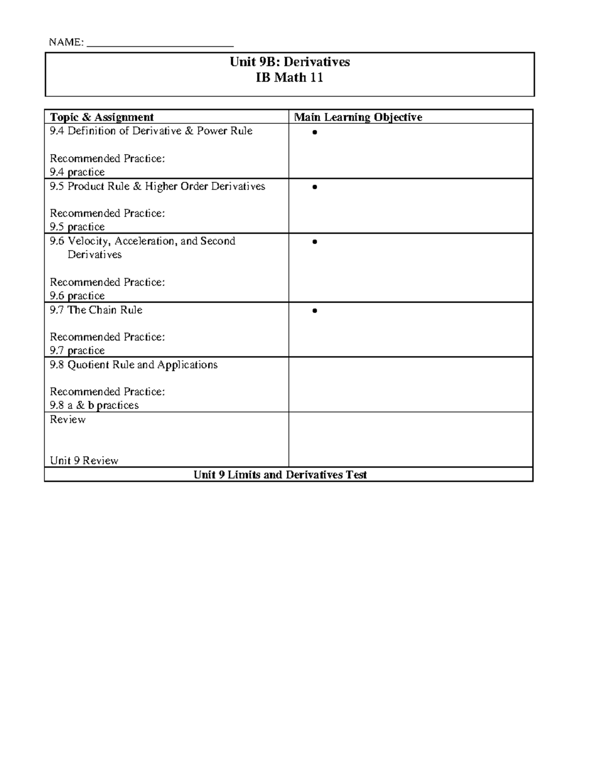 Unit 9B: Derivatives - IB Math 11 Analysis and Approaches SL - Studocu