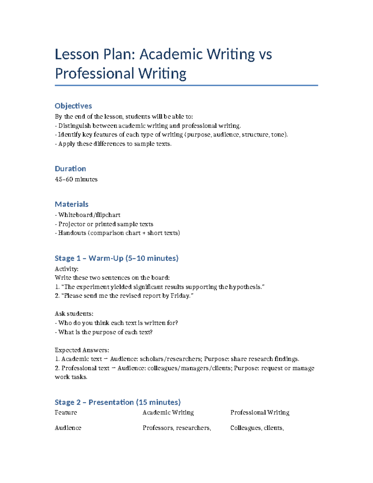 Academic vs Professional Writing Lesson Plan: Key Differences and ...
