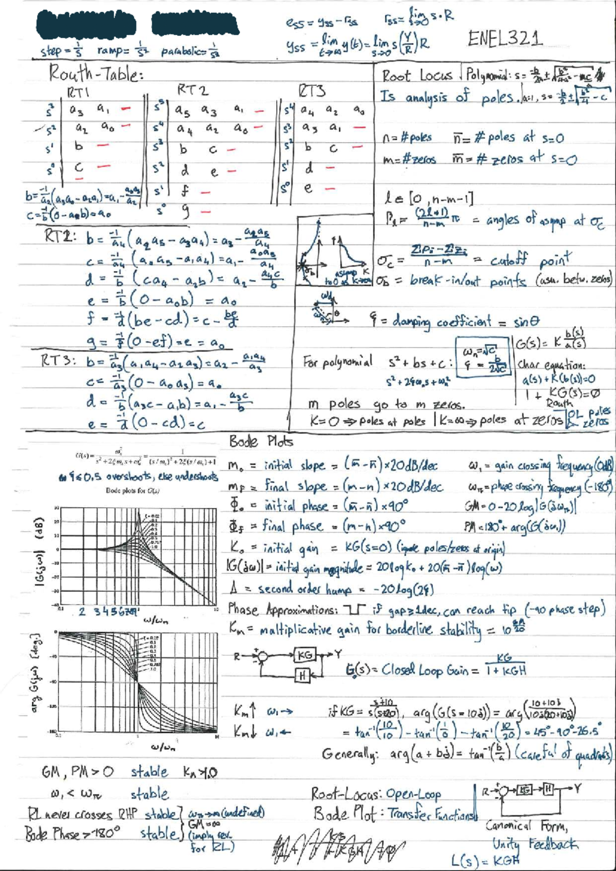 ENEL321 Test 2 Cheatsheet: Root Locus & Bode Plots Analysis - Studocu