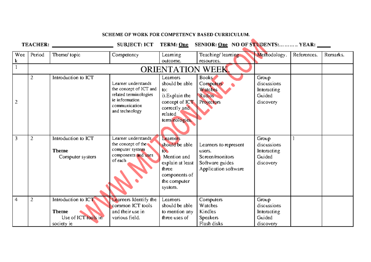 SOW: Competency-Based Curriculum for ICT - Week 1 & 2 Overview - Studocu