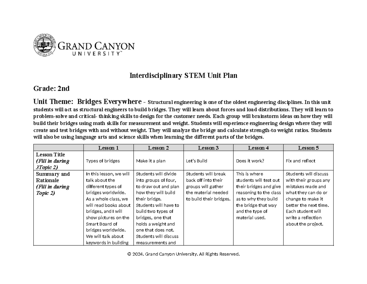Interdisciplinary STEM unit Plan - Interdisciplinary STEM Unit Plan ...