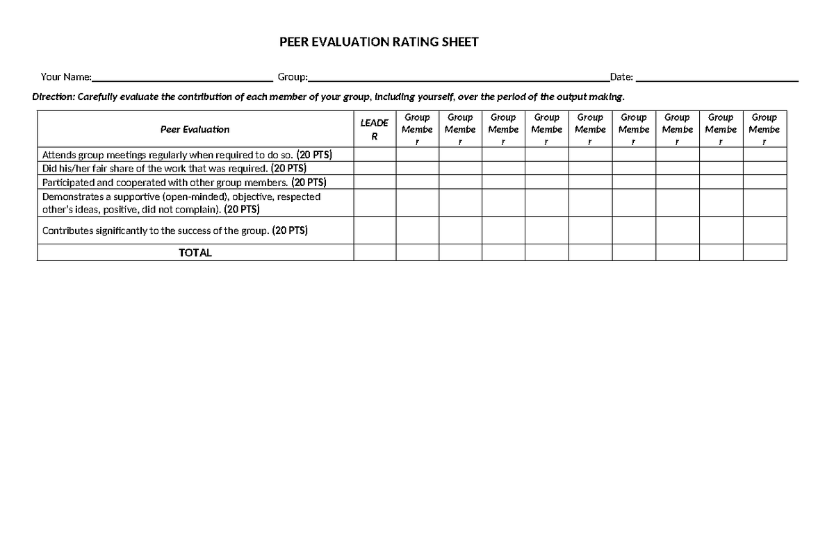 PEER EVALUATION RATING SHEET: Group Member Contributions - Studocu