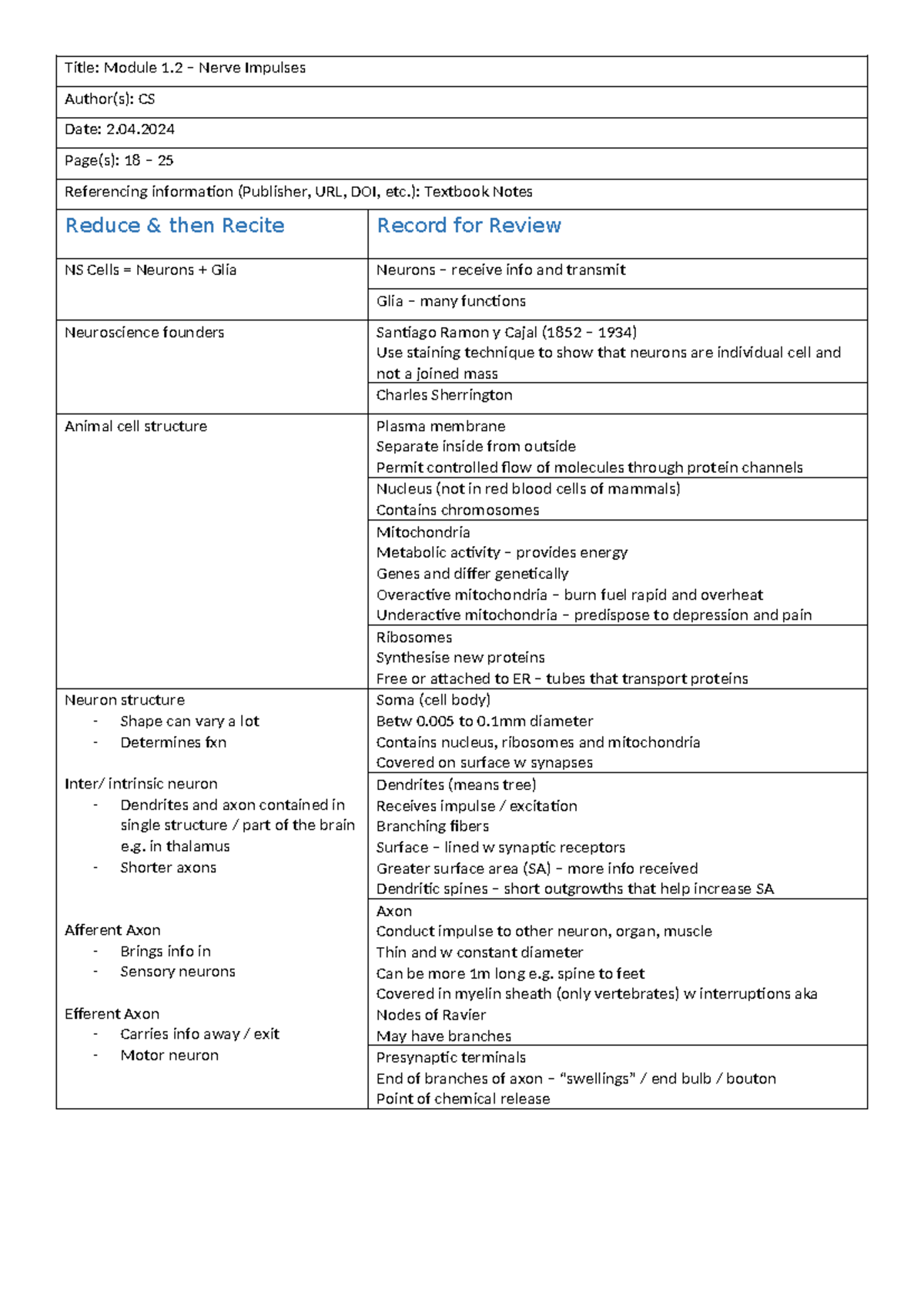 Bio Psych Notes - Mod 1.1: Nerve Impulses, Cells & the Nervous System ...