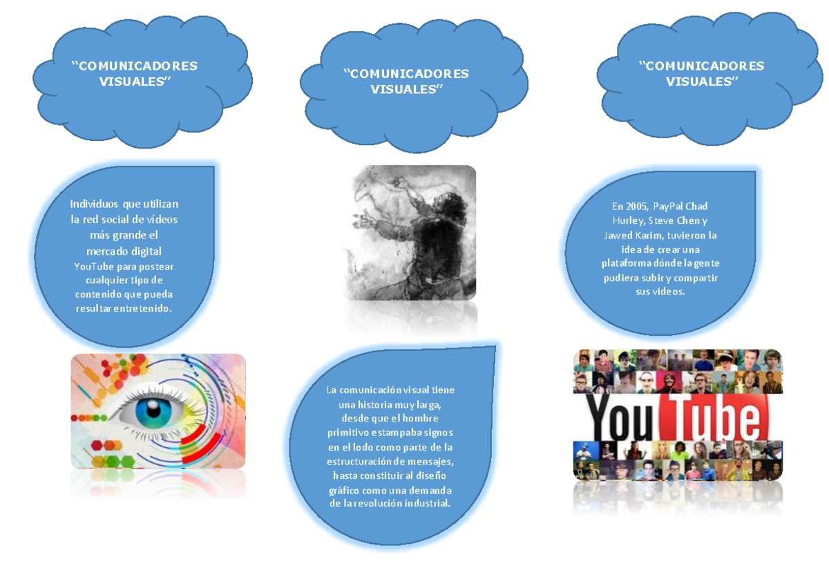 Comunicadores visuales para la vida - “COMUNICADORES VISUALES ...