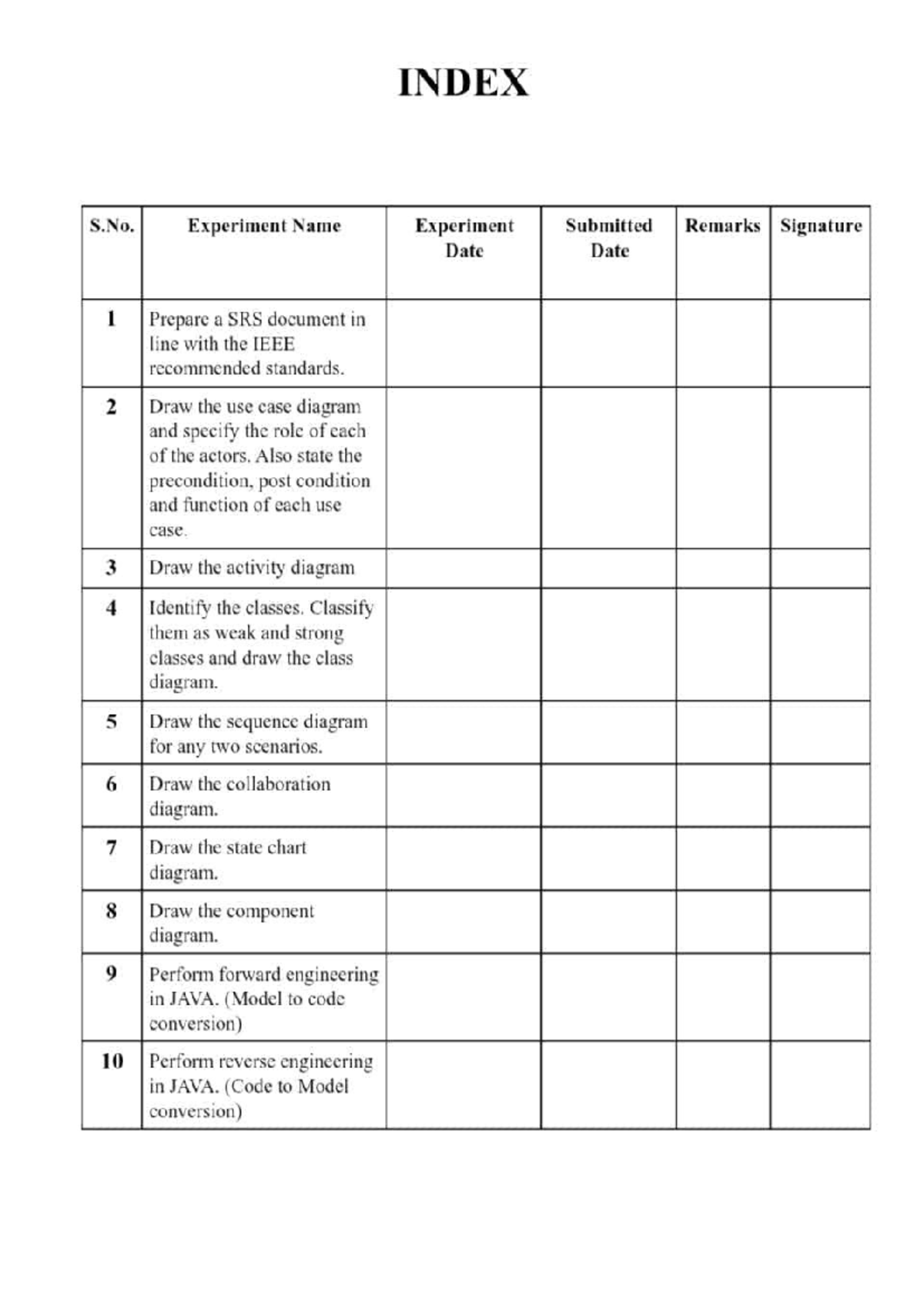 Software Engineering SRS & UML Diagrams for Railway Reservation System ...