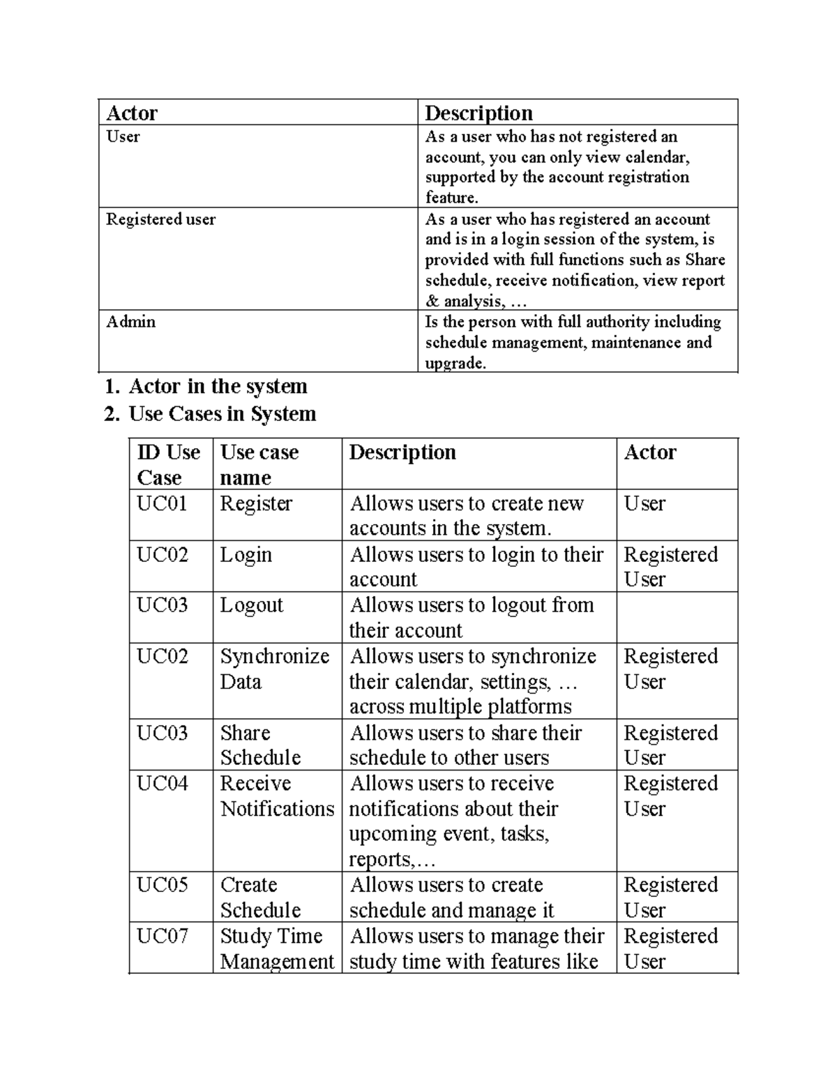 Use Case Analysis for User Roles in System Design - Studocu