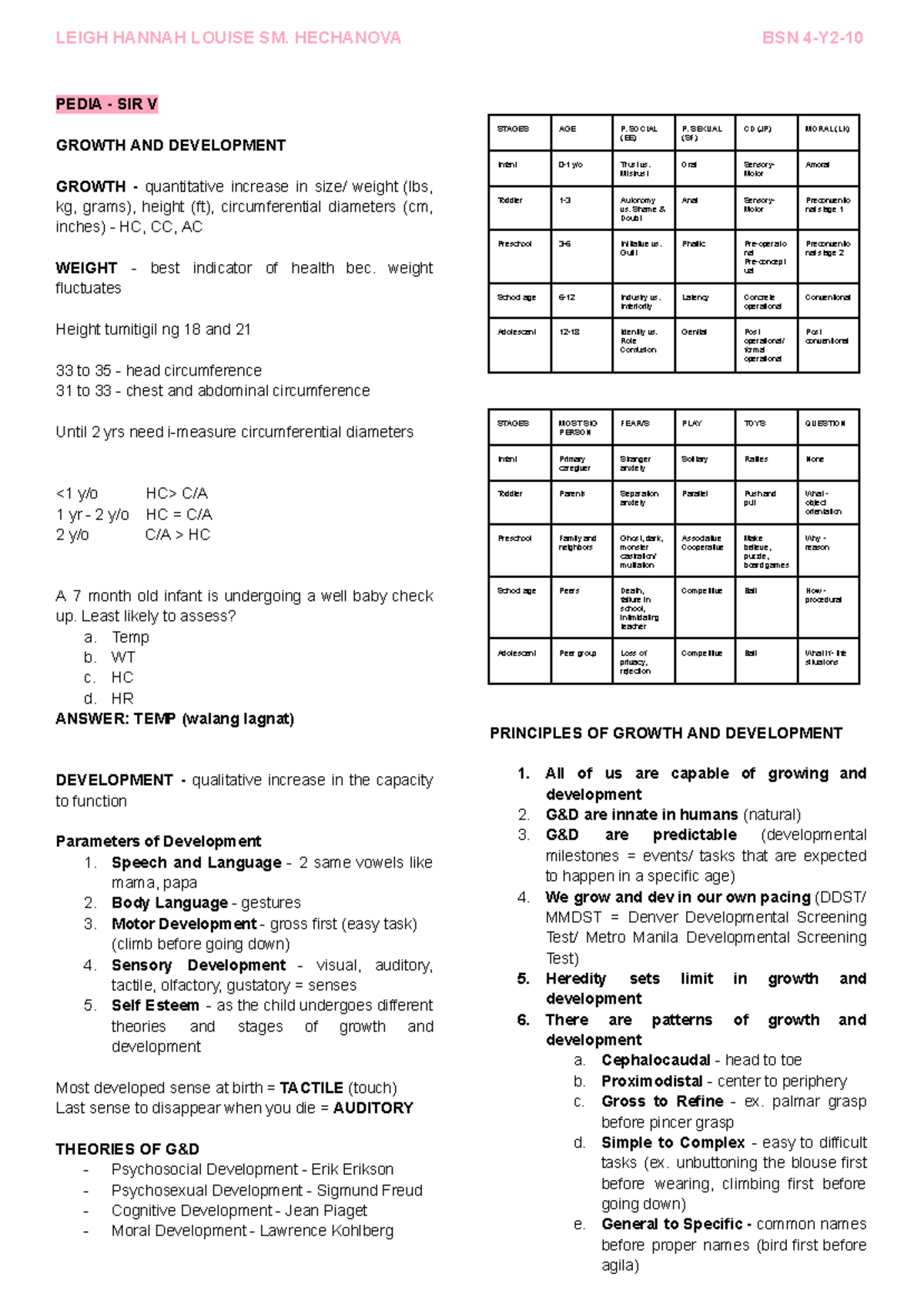 CA 2 Pedia CD & MS - Growth & Development Overview and Key Concepts ...