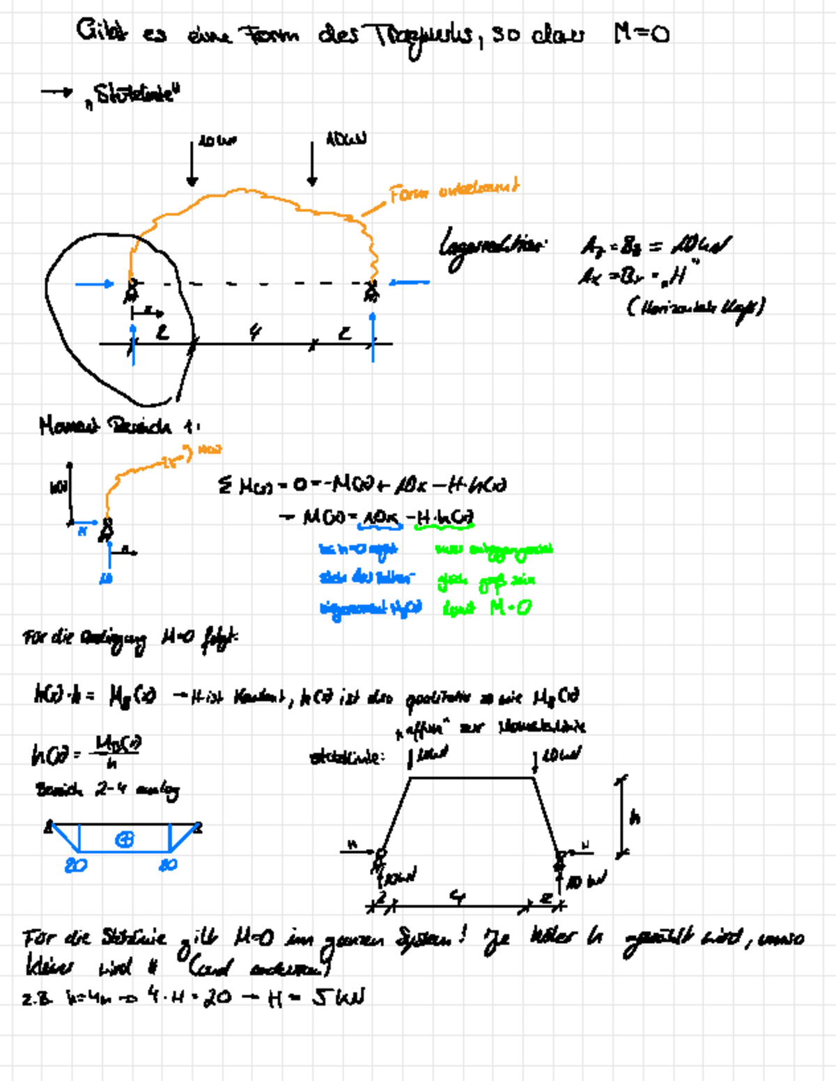 Mechanik II Seminarunterlagen: Kapitel 1 & 2 Aufgaben und Beispiele - Studocu