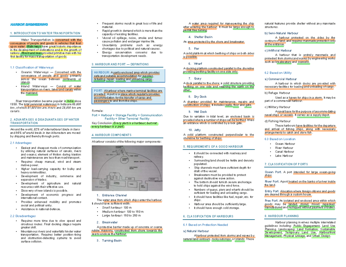 HARBOR ENGINEERING: Introduction to Water Transportation and Planning ...
