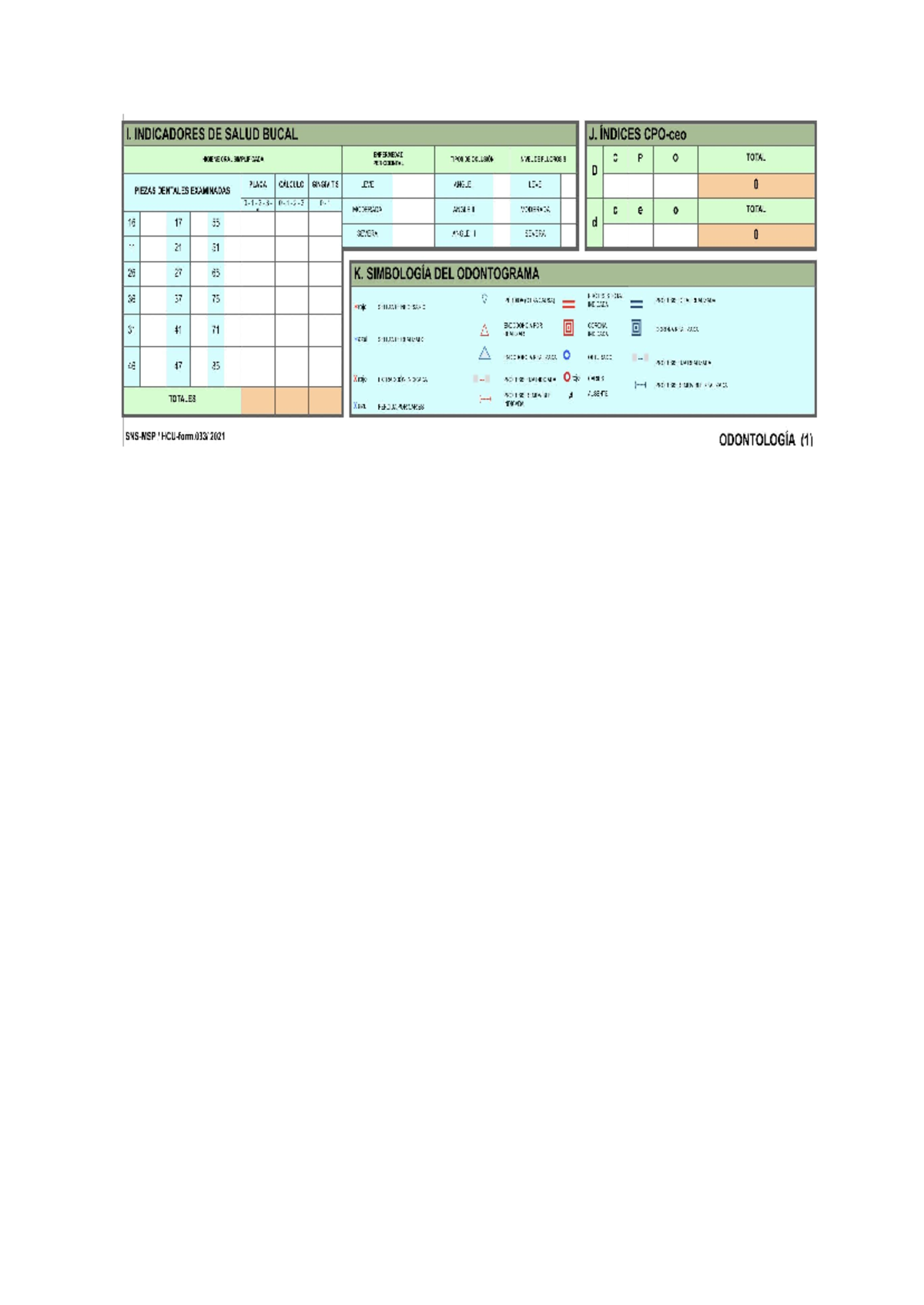 Epidemiologia - Exposición - I. INDICADORES DE SALUD BUCAL J. ÍNDICES ...