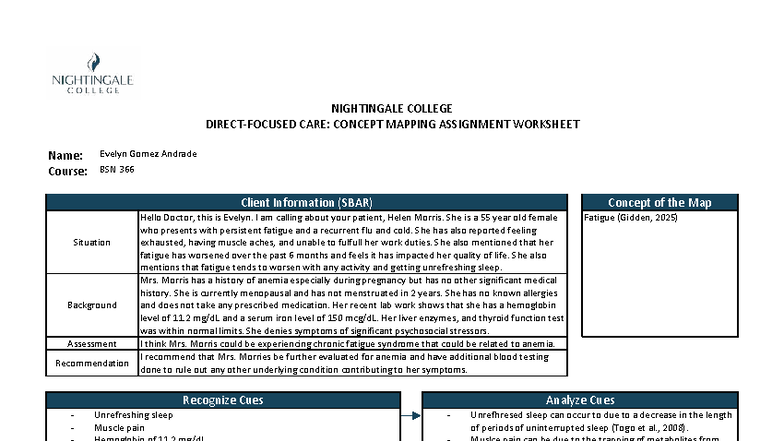 BSN 366: Fatigue Concept Mapping Assignment Worksheet - Studocu